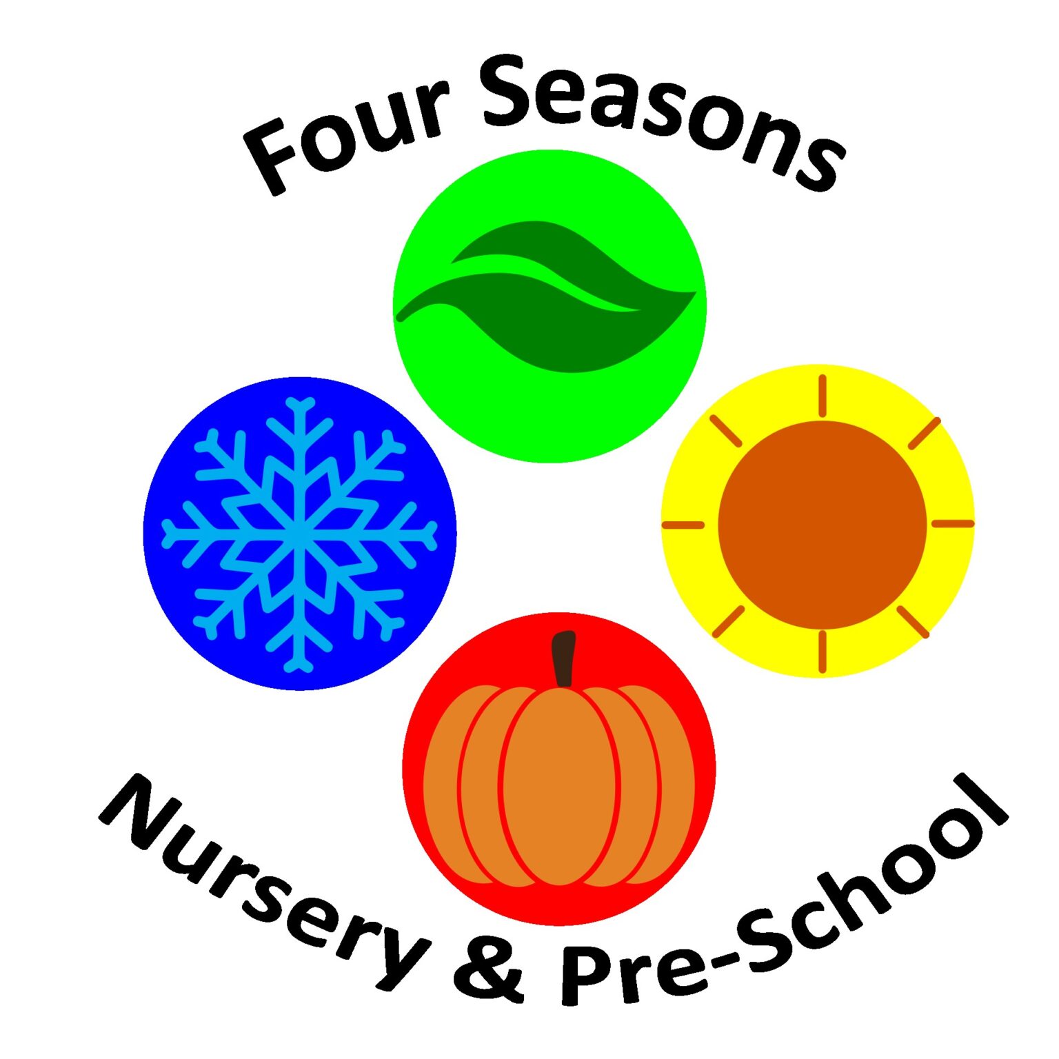 Four Seasons Nursery & Pre-School – Rated Strong Across Five Key Areas ...